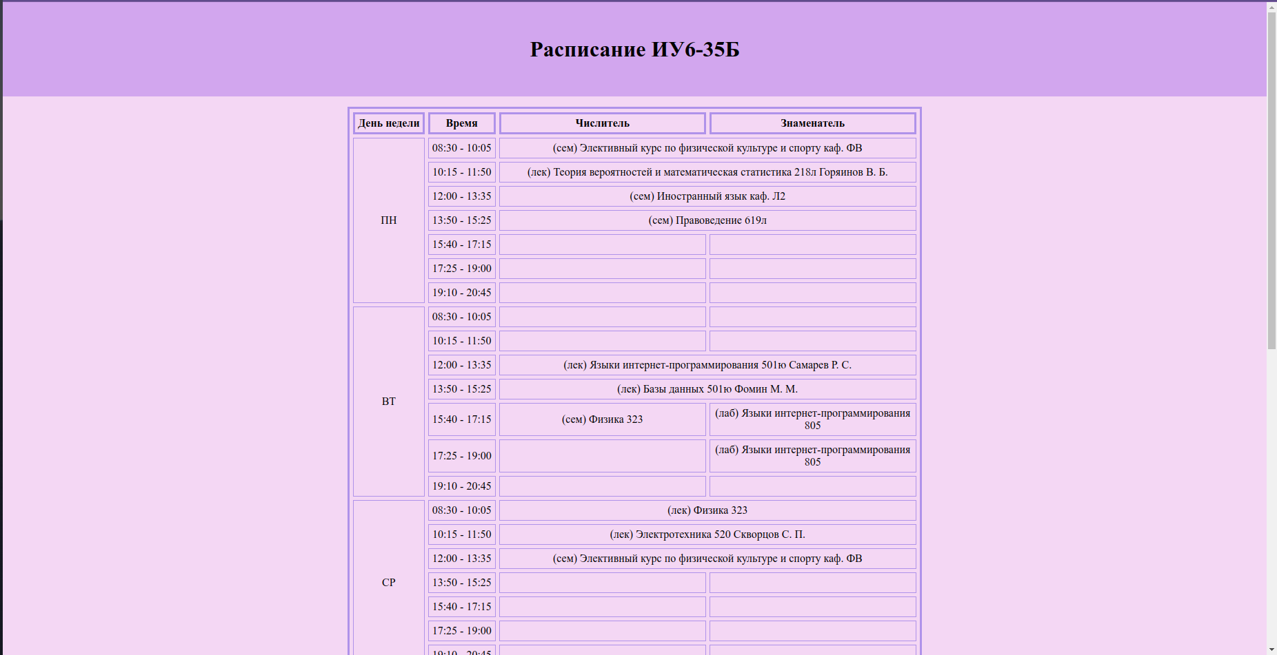 GitHub - liubavabarsegian/BMSTU-web-development-languages: My hws, labs and projects on course ...