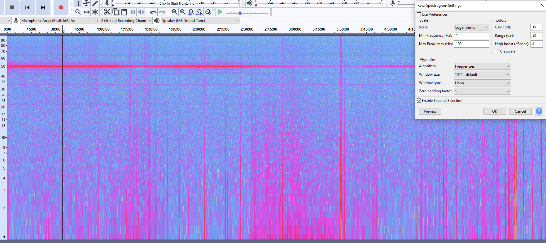 GitHub - jabituyaben/MuseDataProcessing: convert RAW EEG data from Mind ...
