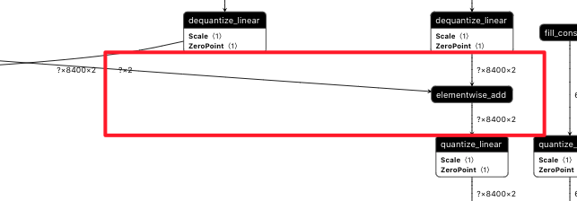 YOLOv8-s model, Eltwise ADD compute wrong in shape [2,8400,1] · Issue #554 · VeriSilicon/TIM-VX ...