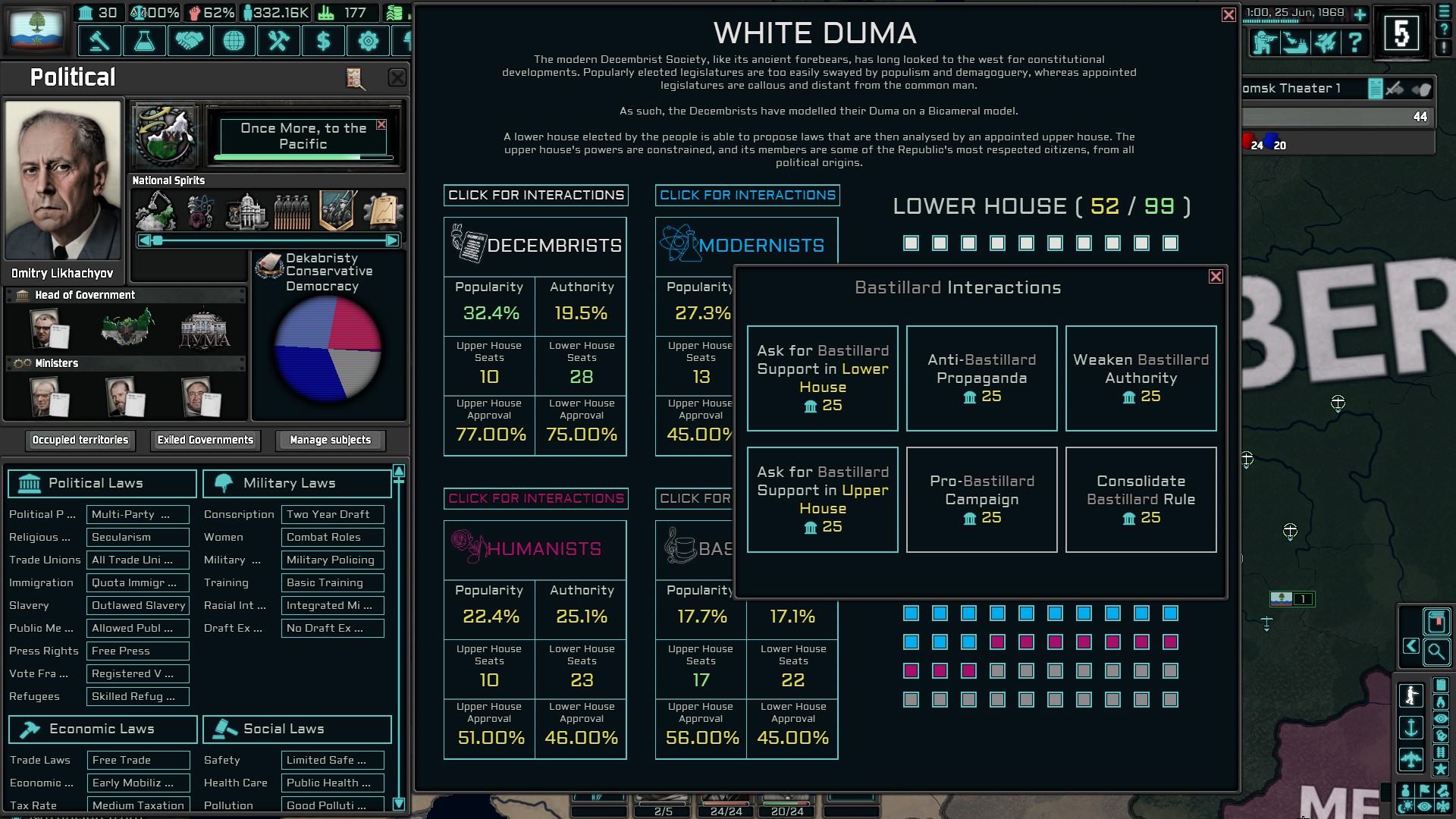 Tomsk - Despite Costing 25 pp, 4 out of 6 Duma Interaction Options Require 30 pp to be Used ...