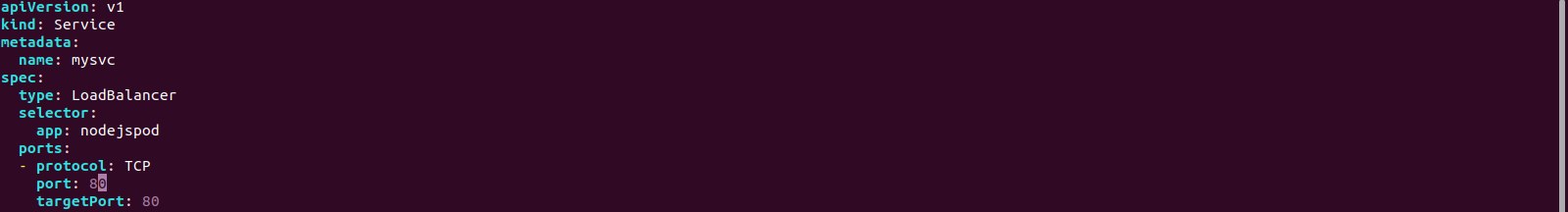 GitHub - mannansiddiqui/AWS-managed-EKS-cluster