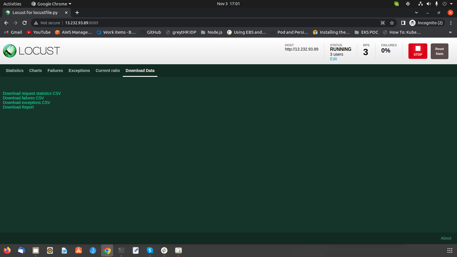 Github Ong Devops Teamperformance Load Testing Using Locust Performanceload Testing Using