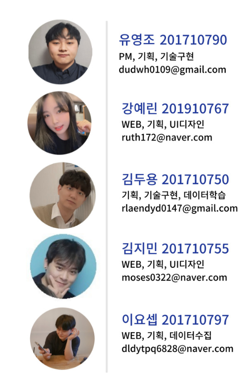 GitHub - YoungJo-YOO/Sign-Learning_web_platform: 딥러닝 활용 수어학습 웹 플랫폼_(한,영_지문자ver)