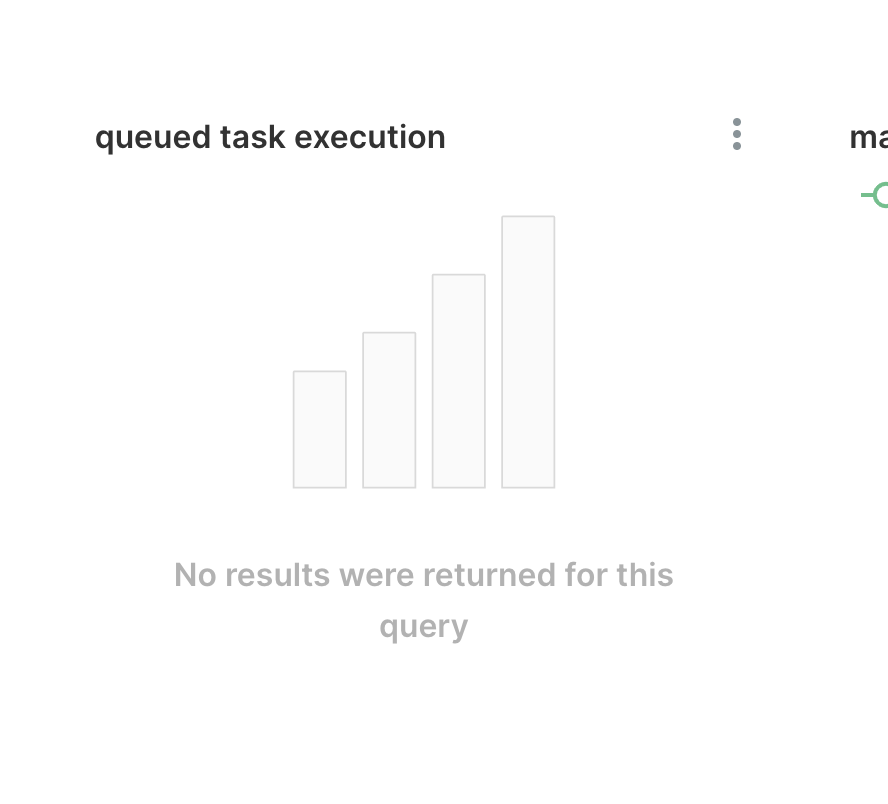 [nightly] No metrics for `queued task execution` · Issue #32875 · ray-project/ray · GitHub
