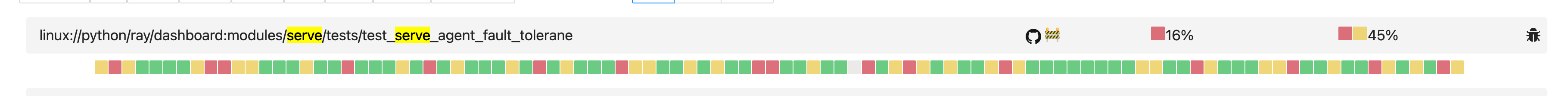 Ci `linuxpythonraydashboardmodulesserveteststestserveagentfaulttolerane` Is Flaky