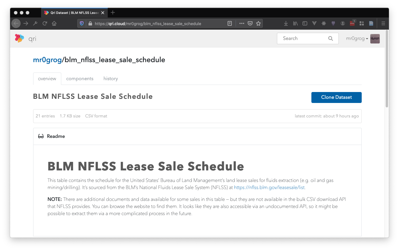 Readme Editor Doesnt Appear To Load Surrogate Pair Characters Correctly · Issue 479 · Qri Io