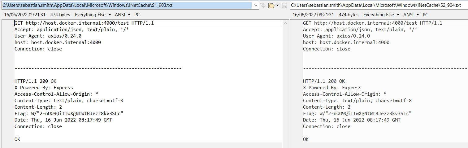 Webhooks - Duplicate Request · Issue #13933 · directus/directus · GitHub
