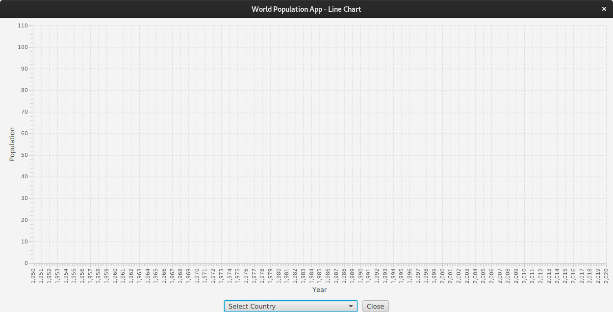 GitHub - ConSpd/world-population-app: GUI application using JavaFX that ...