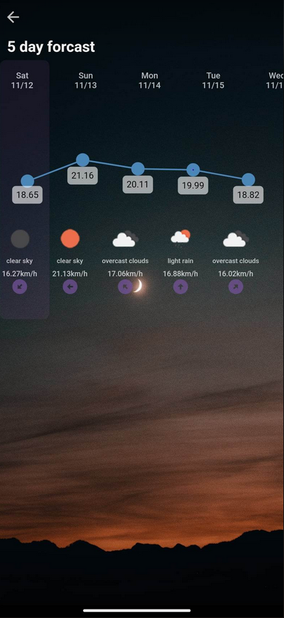 GitHub - mohitnx/WeatherApp: A simple weather app implememtation using ... GitHub - mohitnx/WeatherApp: A simple weather app implememtation using ...