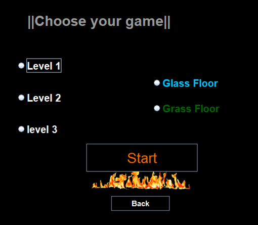 GitHub - MeryemEssalmi/Final-labyrinth-game: Labyrinth-game: a 2D game made from scratch using ...
