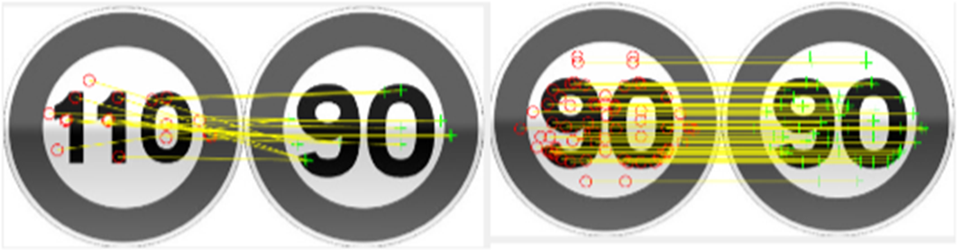 GitHub - MeryemEssalmi/Road-Sign-Detector: Road Sign Detector: built ...