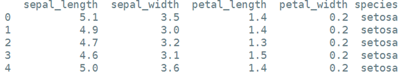 GitHub - MeryemEssalmi/Basic-ID3-algorithm-and-Na-ve-Bayes-classifier