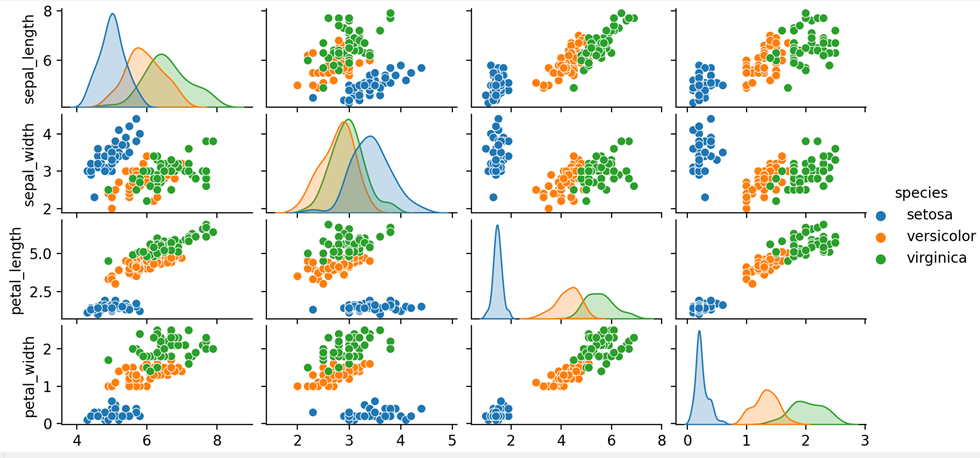 GitHub - MeryemEssalmi/Basic-ID3-algorithm-and-Na-ve-Bayes-classifier