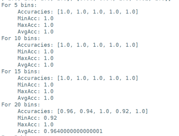 GitHub - MeryemEssalmi/Basic-ID3-algorithm-and-Na-ve-Bayes-classifier