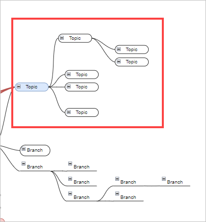 Mindmap: Automatic arrangement of branches · Issue #3296 · jgraph/drawio · GitHub
