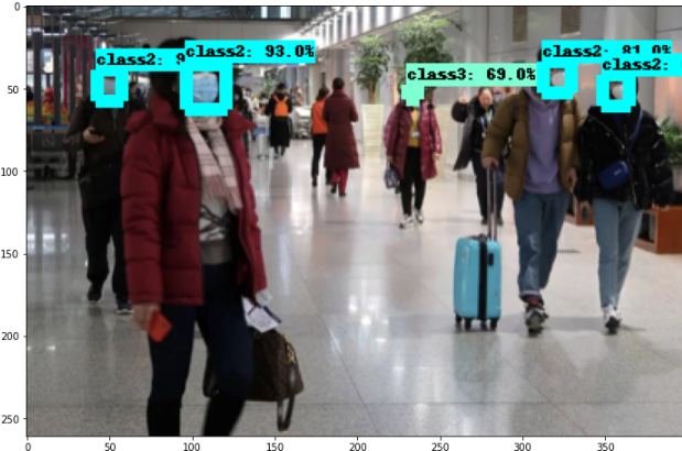 GitHub - SoheilaHatami/Face-Mask-Detection