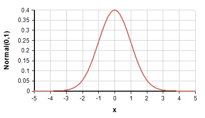GitHub - Abhi6646/major-project--Movie-review-classification