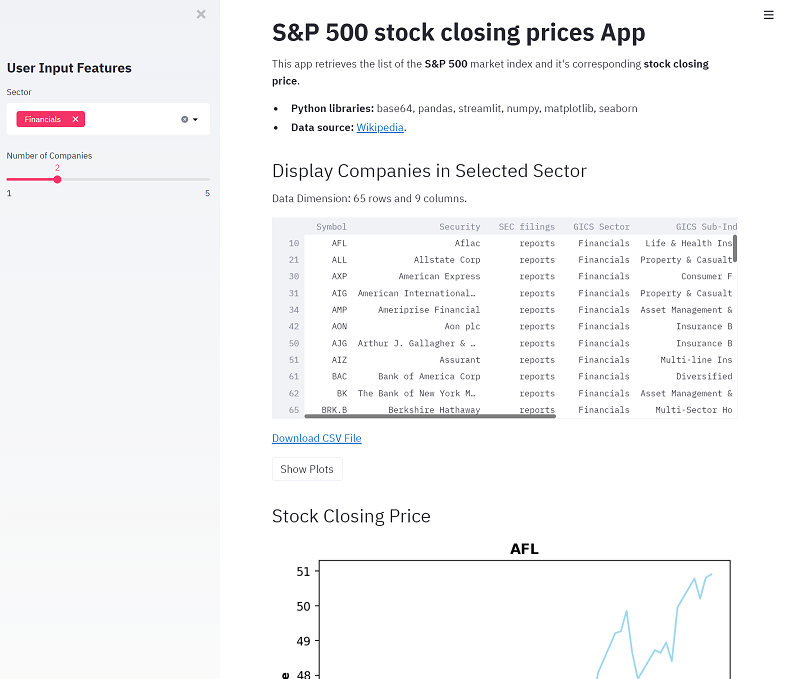 GitHub - Taranks7/stockprice_webscrape