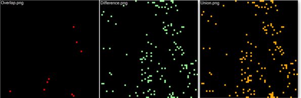 neocortexapi/source/NeoCortexUtils/docs/bitmap-representation-of-sdr.md at master · ddobric ...