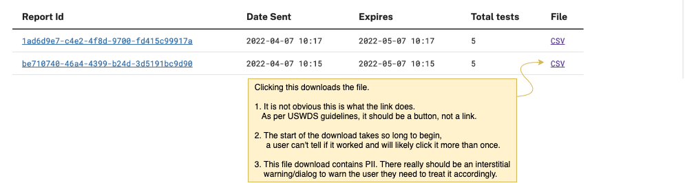 [Bug] Downloading Daily Data file doesn't warn about PII · Issue #5075 ...