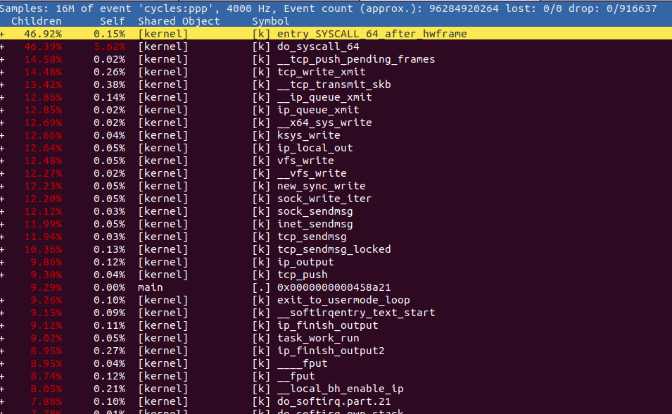 CPU篇 阅读笔记 · Issue #34 · lzh2nix/articles · GitHub