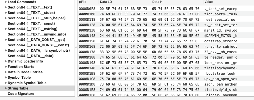Why After Using Lief To Extract Arch The Symbol Table Was Modified · Issue 606 · Lief Project