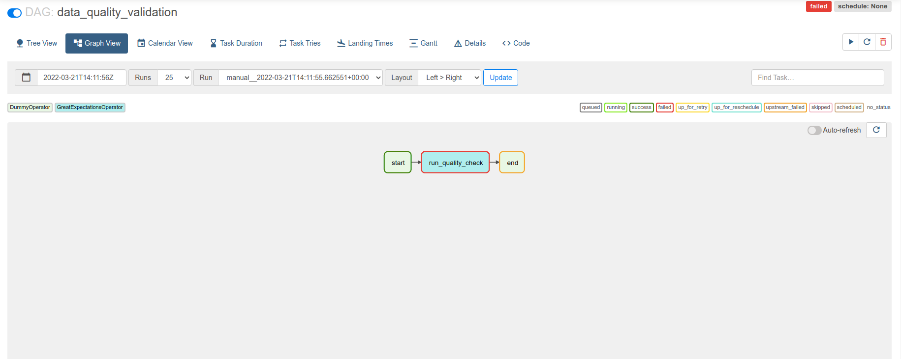 GitHub - ayyoubmaul/data_quality_check