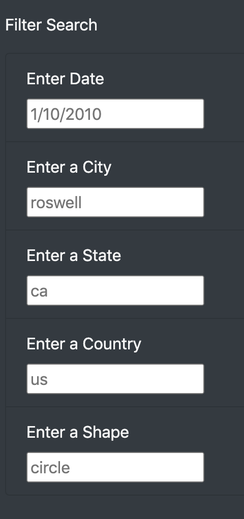 GitHub - katief01/UFOs: Provides an in-depth analysis of UFO sightings by allowing users to ...