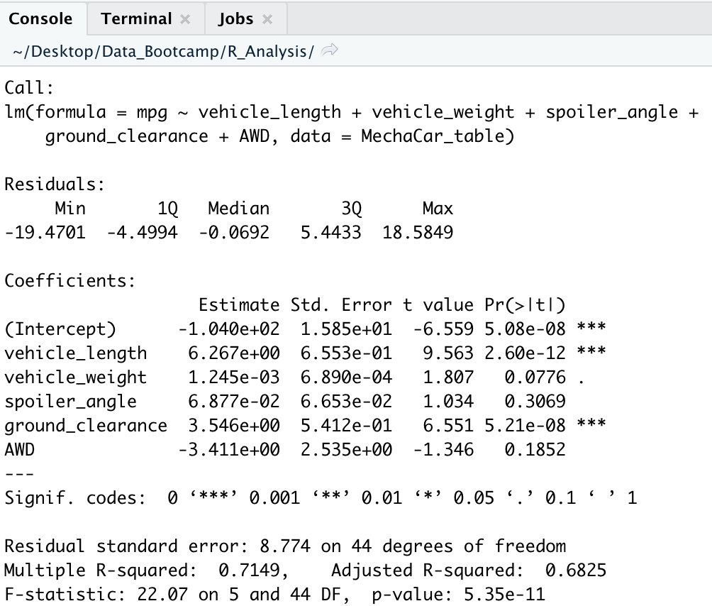 GitHub - katief01/MechaCar_Statistical_Analysis: Perform multiple ...
