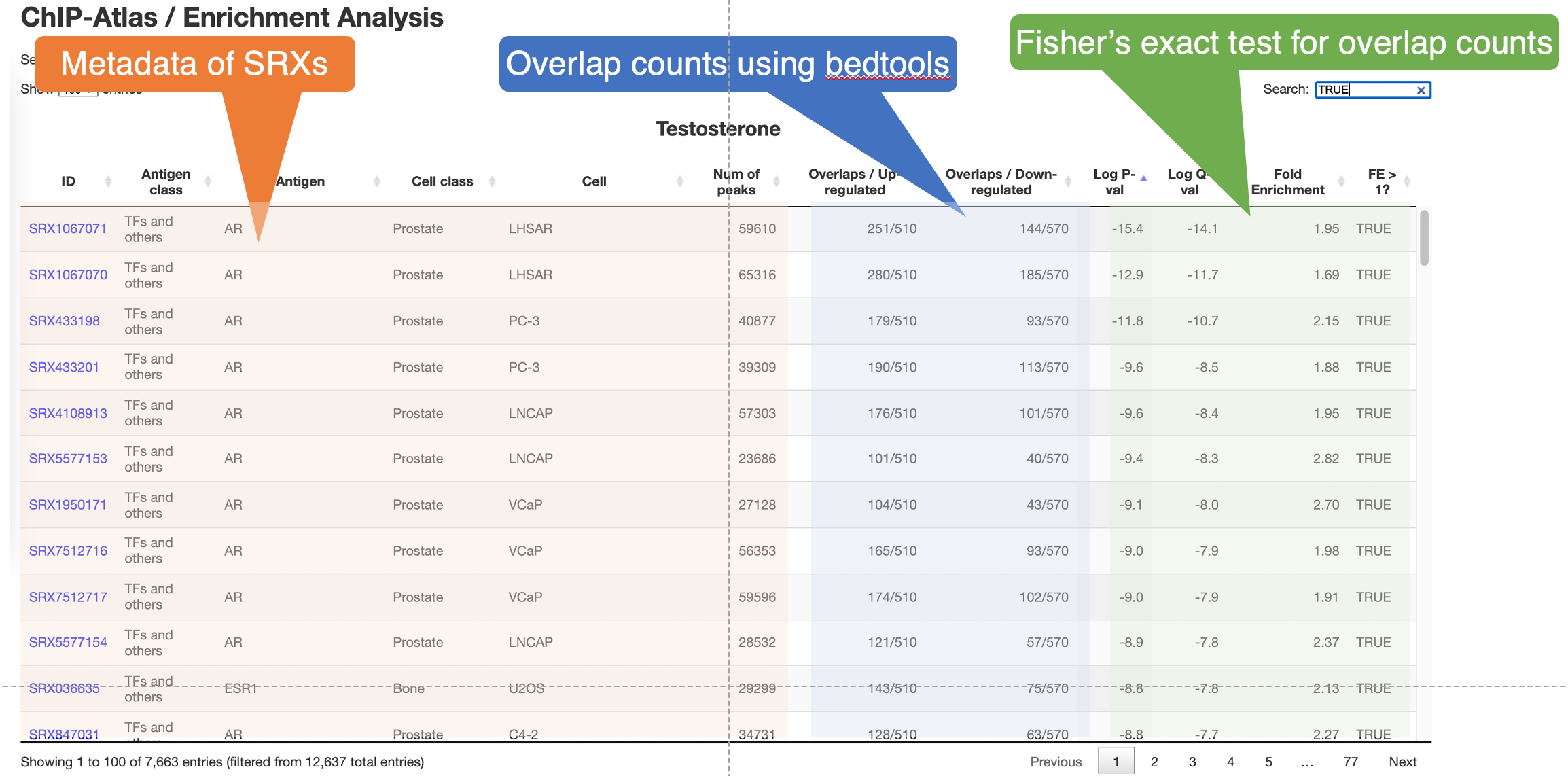 GitHub - zouzhaonan/moa_tfea