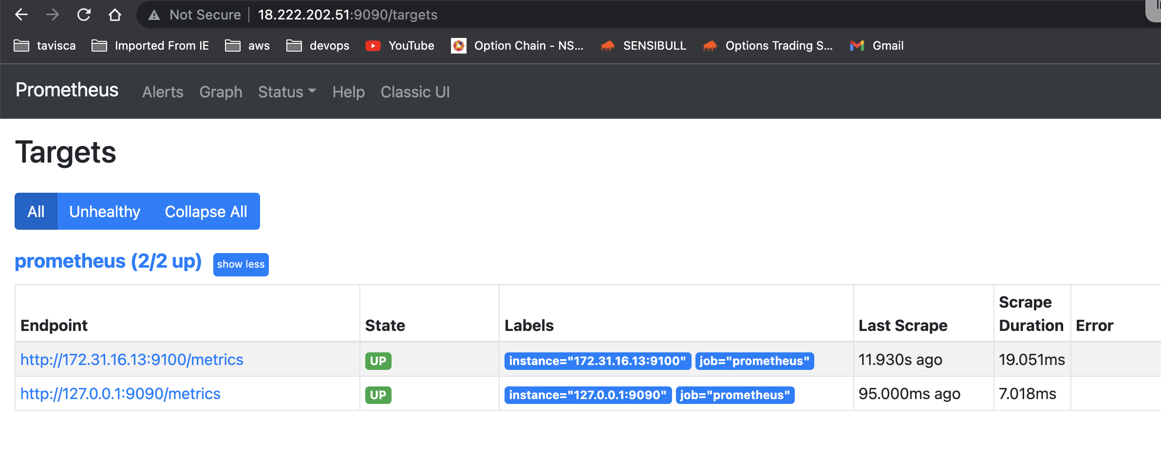 GitHub - cloudtechmasters/prom_email_notification_ec2_host_down_alertmanager.