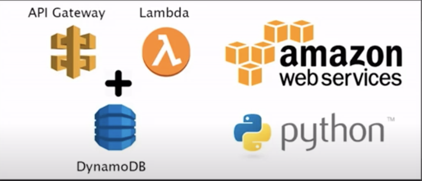 GitHub - tushardashpute/api_gateway_lambda: api_gateway_lambda