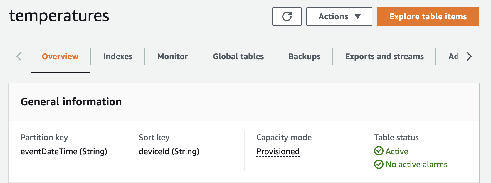 GitHub - tushardashpute/api_gateway_lambda: api_gateway_lambda