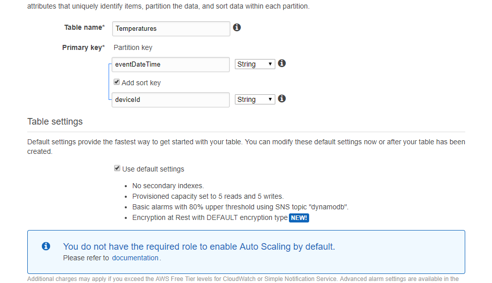 GitHub - tushardashpute/api_gateway_lambda: api_gateway_lambda