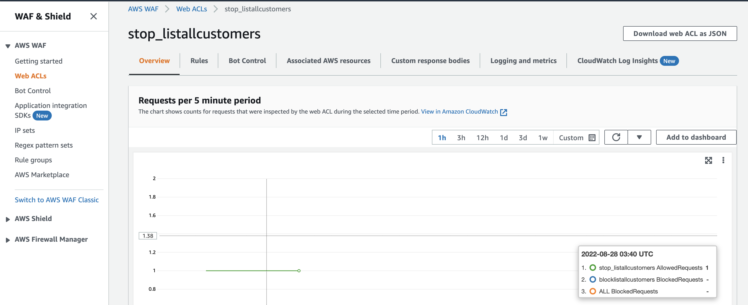 GitHub - tushardashpute/EC2_ALB_WAF_SSL