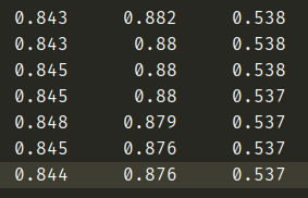 Regarding how AP is calculated, thank you · Issue #171 · WongKinYiu/PyTorch_YOLOv4 · GitHub