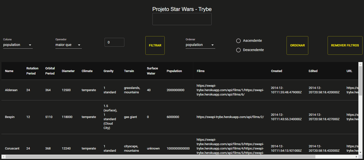 GitHub - Underewarrr/trybe-exercicios: Estudante de Desenvolvimento Web Full Stack | Trybe ...