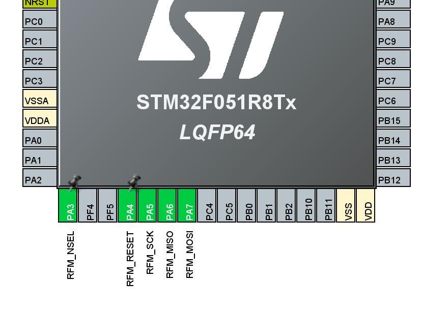 GitHub - Vitech-UA/STM32_RFM69_Comunication: Проєкт C++ STM32 CMSIS ...