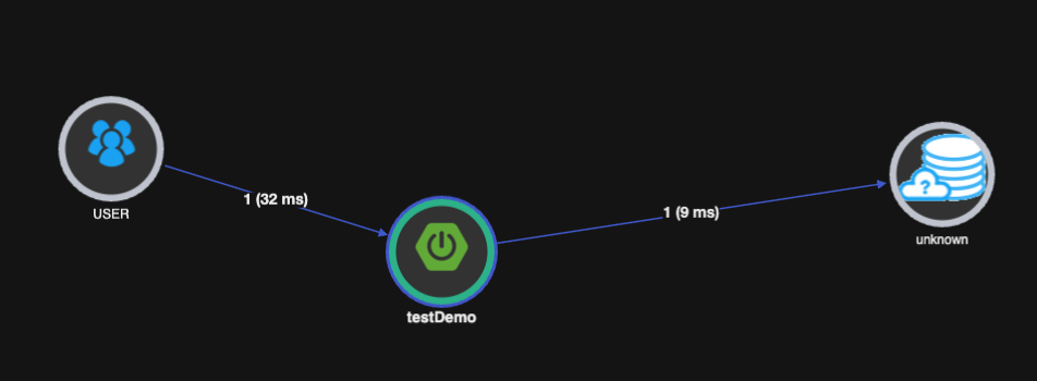 Can I Set The Database Name · Issue 10500 · Pinpoint Apmpinpoint · Github 
