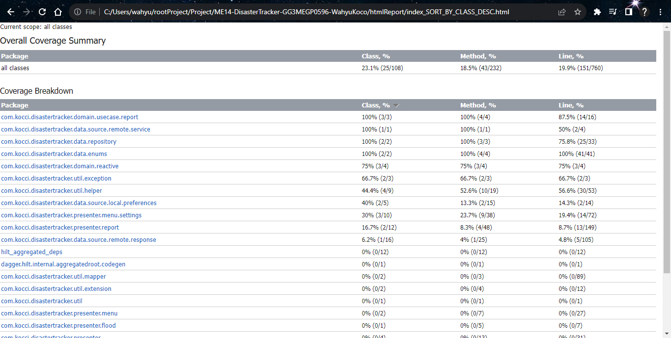 GitHub - GG-3-0-Mobile-Engineering/ME14-DisasterTracker-GG3MEGP0596-WahyuKoco