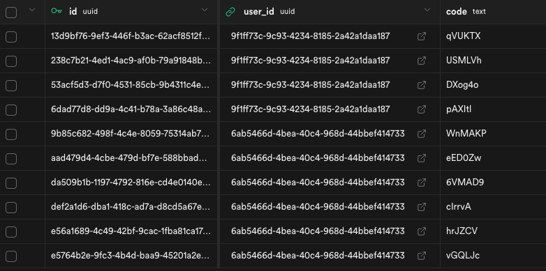 Rls Setup Issue · Supabase · Discussion 2911 · Github
