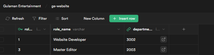 Bug Table Column Sorting Rule · Issue 10258 · Supabasesupabase · Github 