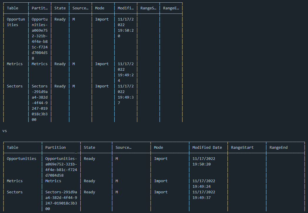 Expand Tables Width in Terminal Output · Issue #232 · pbi-tools/pbi-tools · GitHub