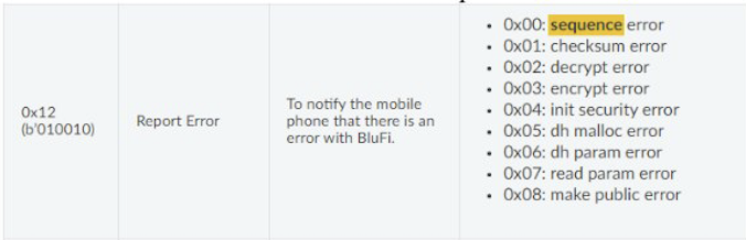 Error [73, 4, x, 1, 1] · Issue #1007 · innoveit/react-native-ble ...