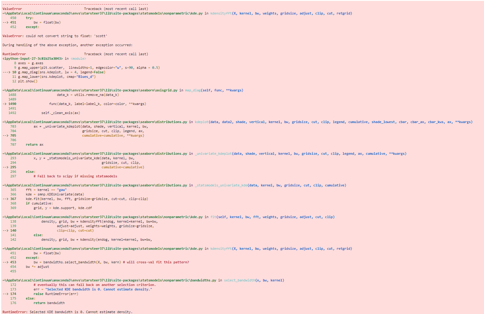 nonparametric.KDEUnivariate returns zero bandwidth · Issue #5419 · statsmodels/statsmodels · GitHub