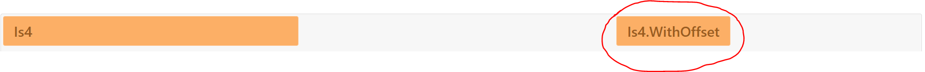 WithOffset attribute not working anymore · Issue #1894 · Megabit/Blazorise · GitHub