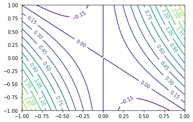 GitHub - White-On/Matplot_Numpy_Memo