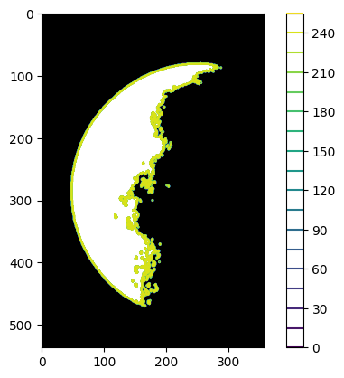 GitHub - White-On/BIMA_Notebook: Notebook of BIMA courses without the data/picture/database