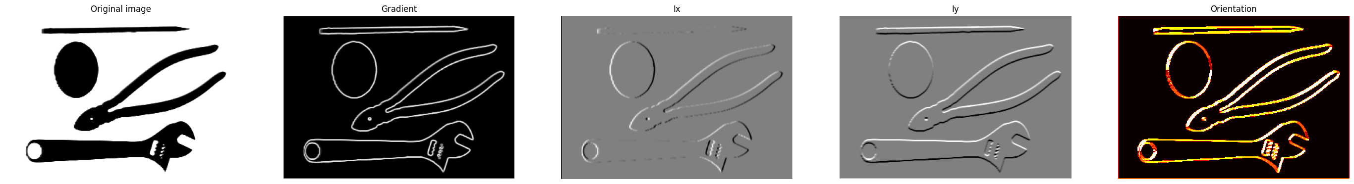 GitHub - White-On/BIMA_Notebook: Notebook of BIMA courses without the data/picture/database