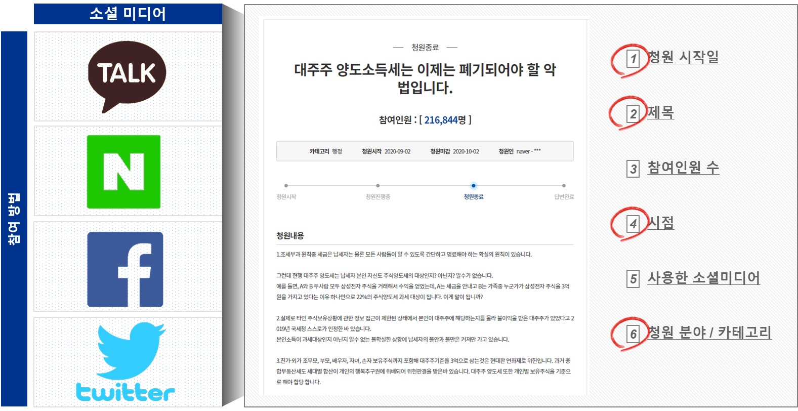 GitHub - taegujun/HUFS_Project_Bluehouse